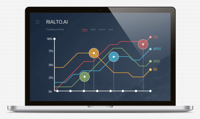 Rialto: Arbitrage investing for cryptomarkets. | Invest it in
